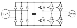 Variable Voltage Variable Frequency (VVVF) Elevator Drive | Sanaullah
